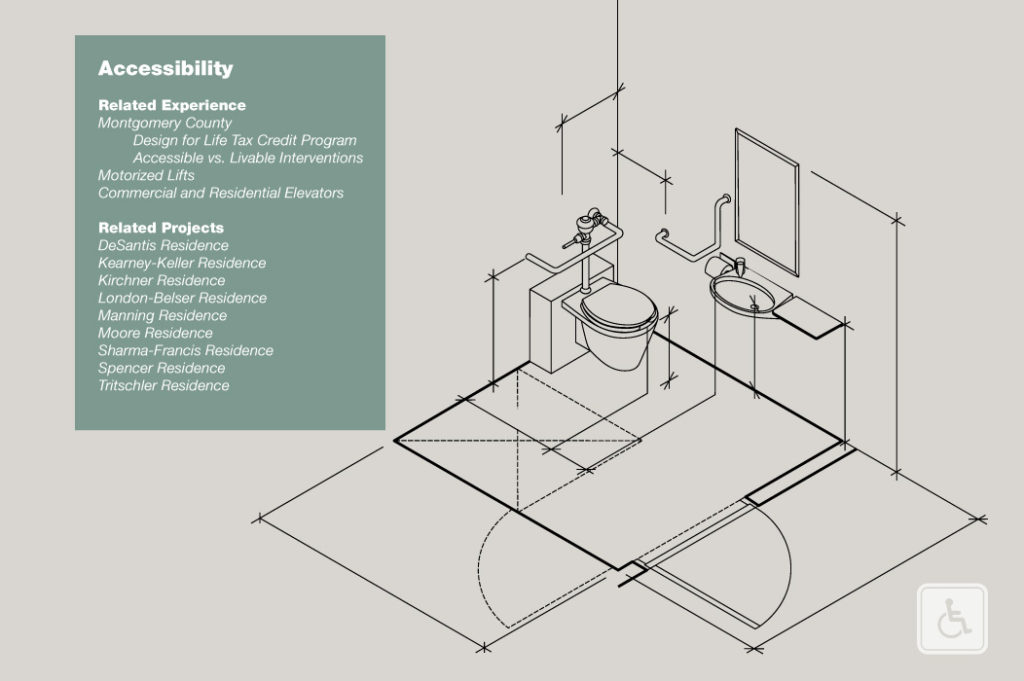 Accessibility - Flanagan Architects